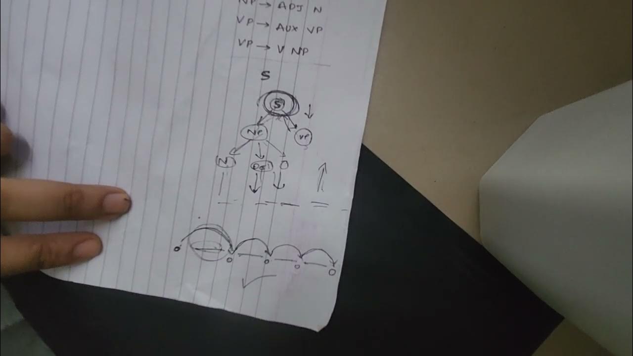 top down chart parsing explanation - YouTube