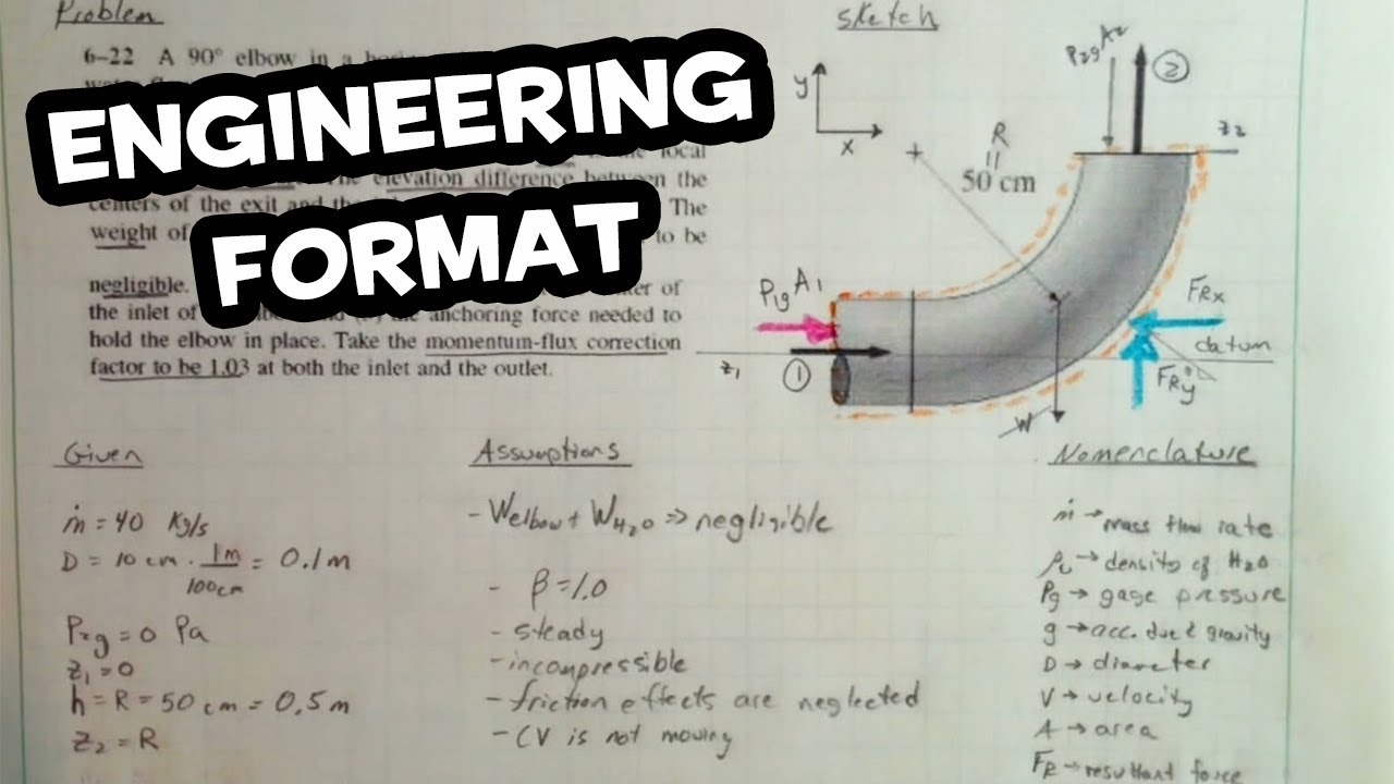 Part IV: Engineering and Engineering Technology Readiness: Engineering ...