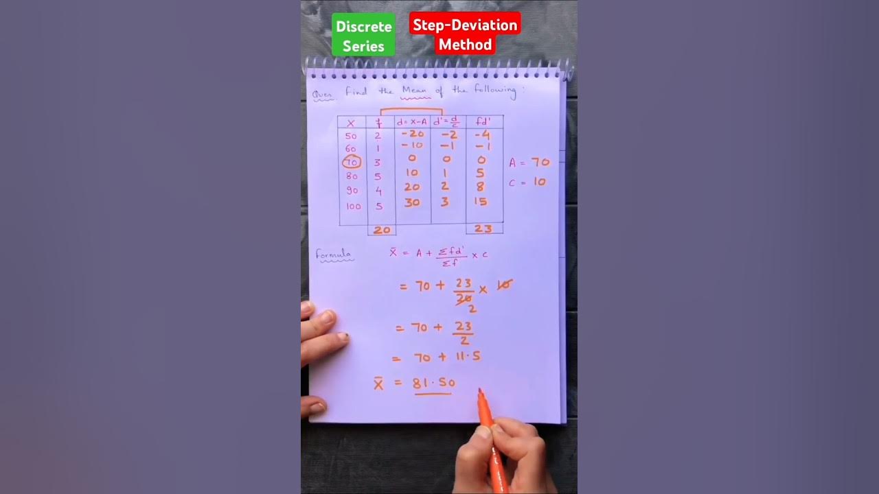 How to Calculate Mean | Discrete Series | Step Deviation Method #statistics #economics # ...