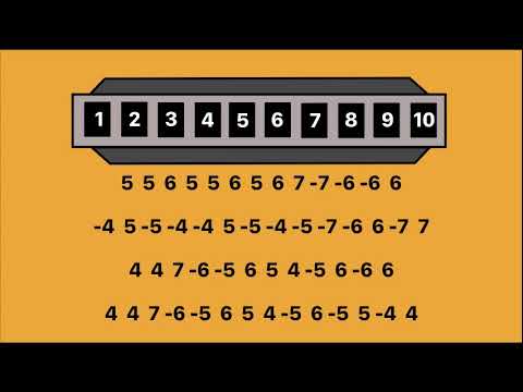 How to play Brahms Lullaby Key of C harmonica. - YouTube