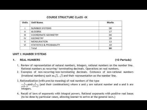 Class 9th Maths Unit Wise Weightage of Marks | Revision Series Class 9th Maths | Session 2020-21 ...
