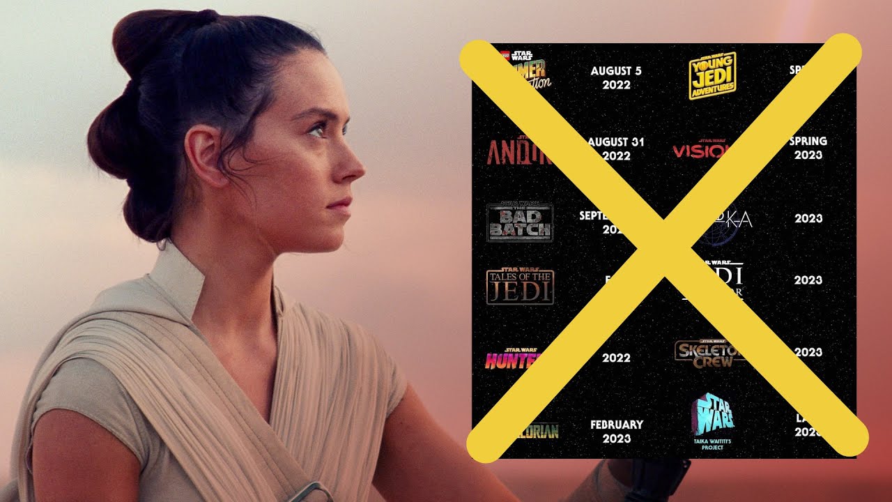 Every Confirmed New Star Wars Movie Explained - YouTube