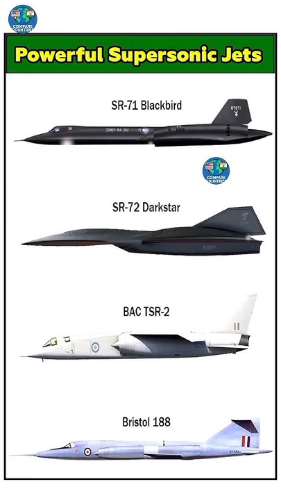 Powerful Supersonic Jets: SR-71 Blackbird, SR-72 Darkstar, BAC TSR-2 ...
