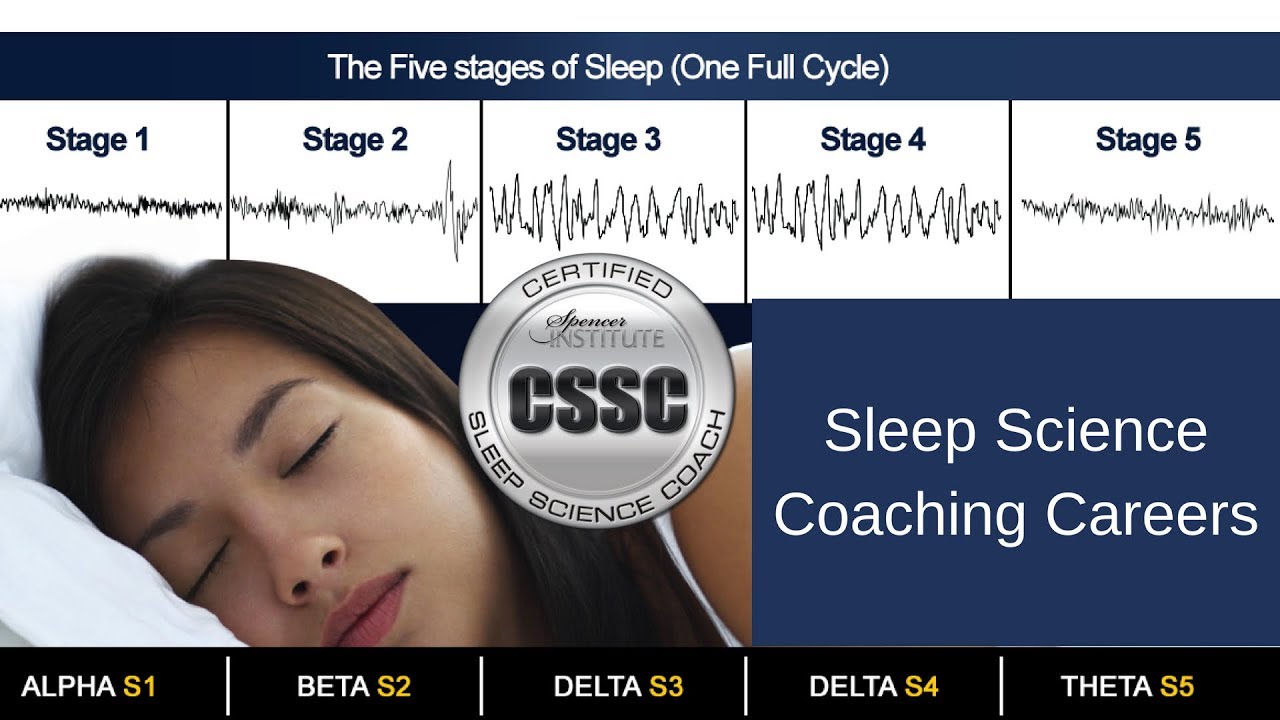 Sleep Science Coach Certification And Career Options YouTube sleep-science-coach-certification-and-career-options-youtube