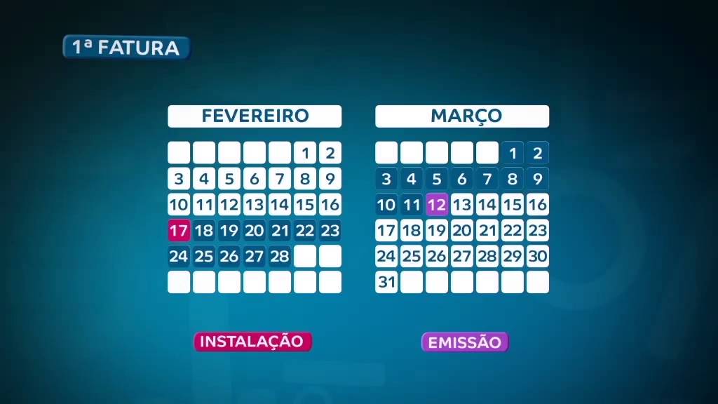 Saiba tudo sobre a Fatura MEO - YouTube