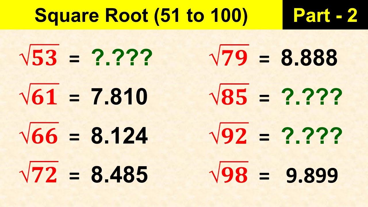 Learn Square Root From 51 To 100 Square Root Video 51 To 100 Math