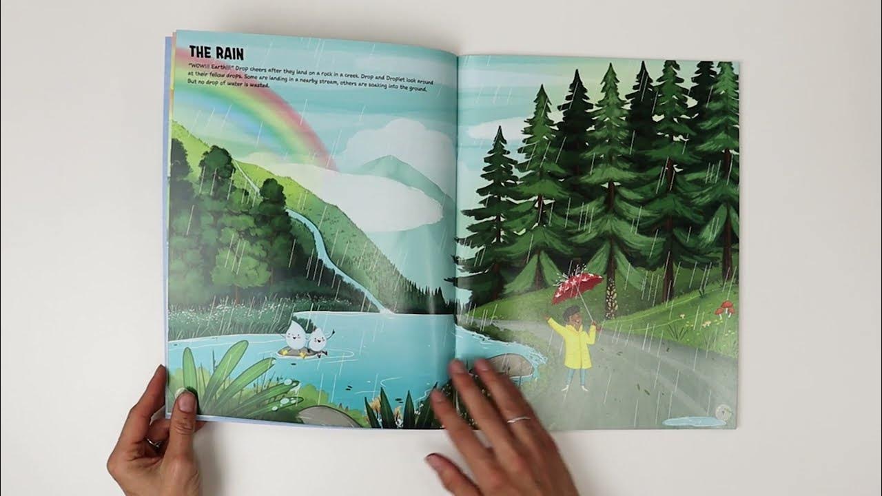 Water Cycle Adventure - YouTube