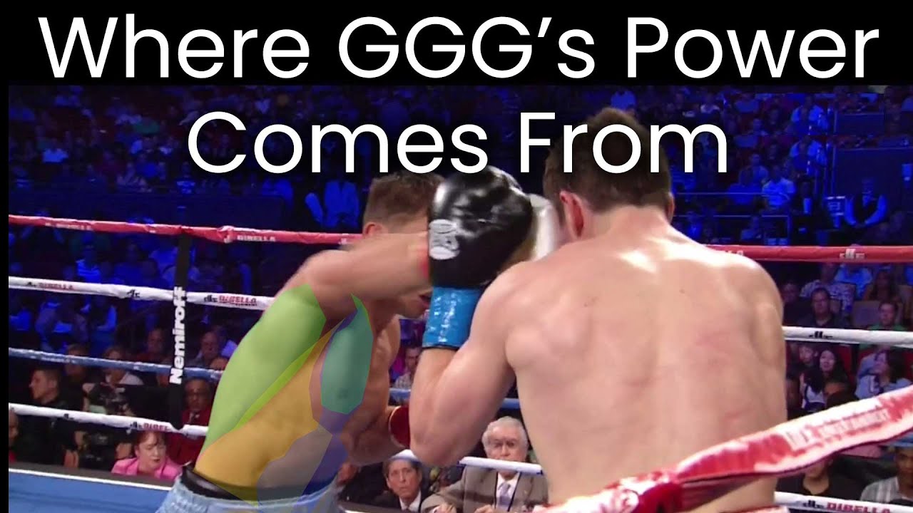 A Breakdown of GGG's Power Punch Mechanics Using Kinetic Chains - YouTube