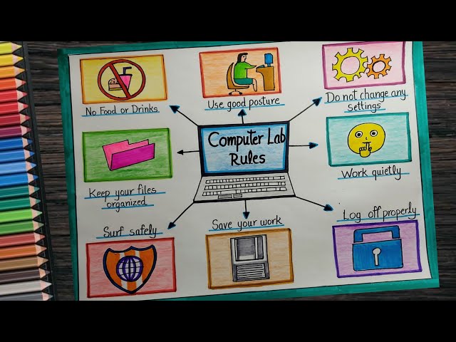 Computer Lab Rules