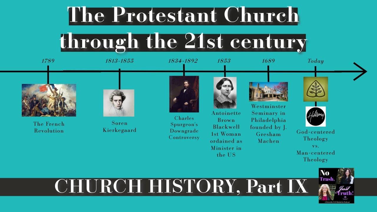 The Protestant Church through the 21st Century - Church History Part 9 ...