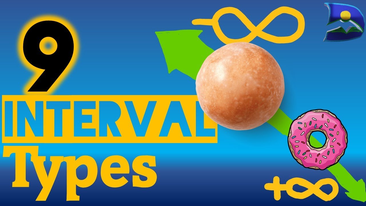 The 9 INTERVAL Types in Elementary Math! - YouTube
