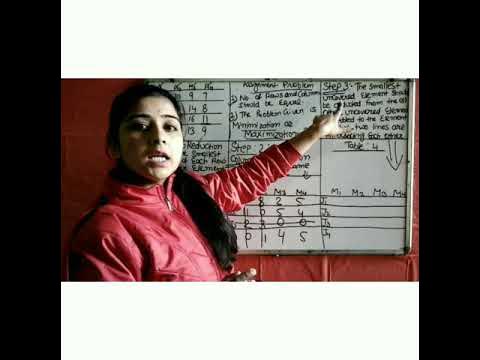 Assignment Problem - Balanced, Minimization - Operation Research | CHAPTER 1| Jatinder Kaur ...
