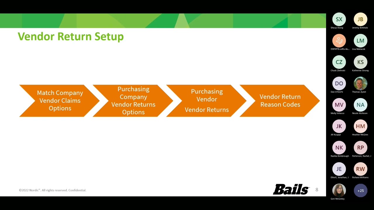 Bails INFORmative Friday: Infor FSM Vendor Returns - YouTube