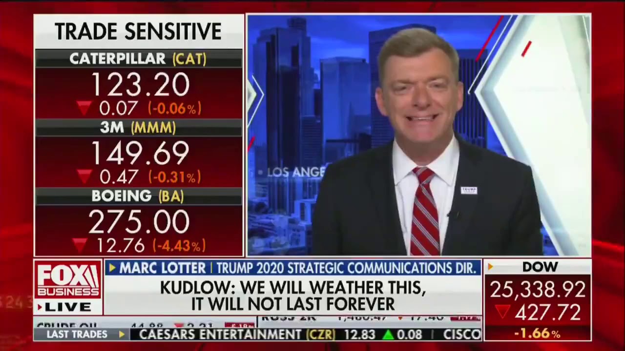 Marc Lotter On Coronavirus: Democrats Need To Put Their Politics Aside ...