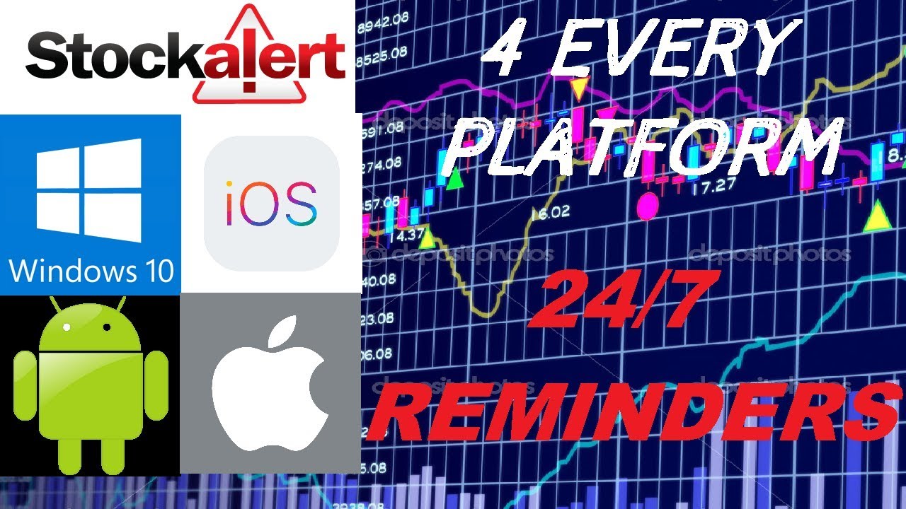 Get Stock Price Alerts on Your Phone, E-mail, & More - SIMPLE & EASY ...