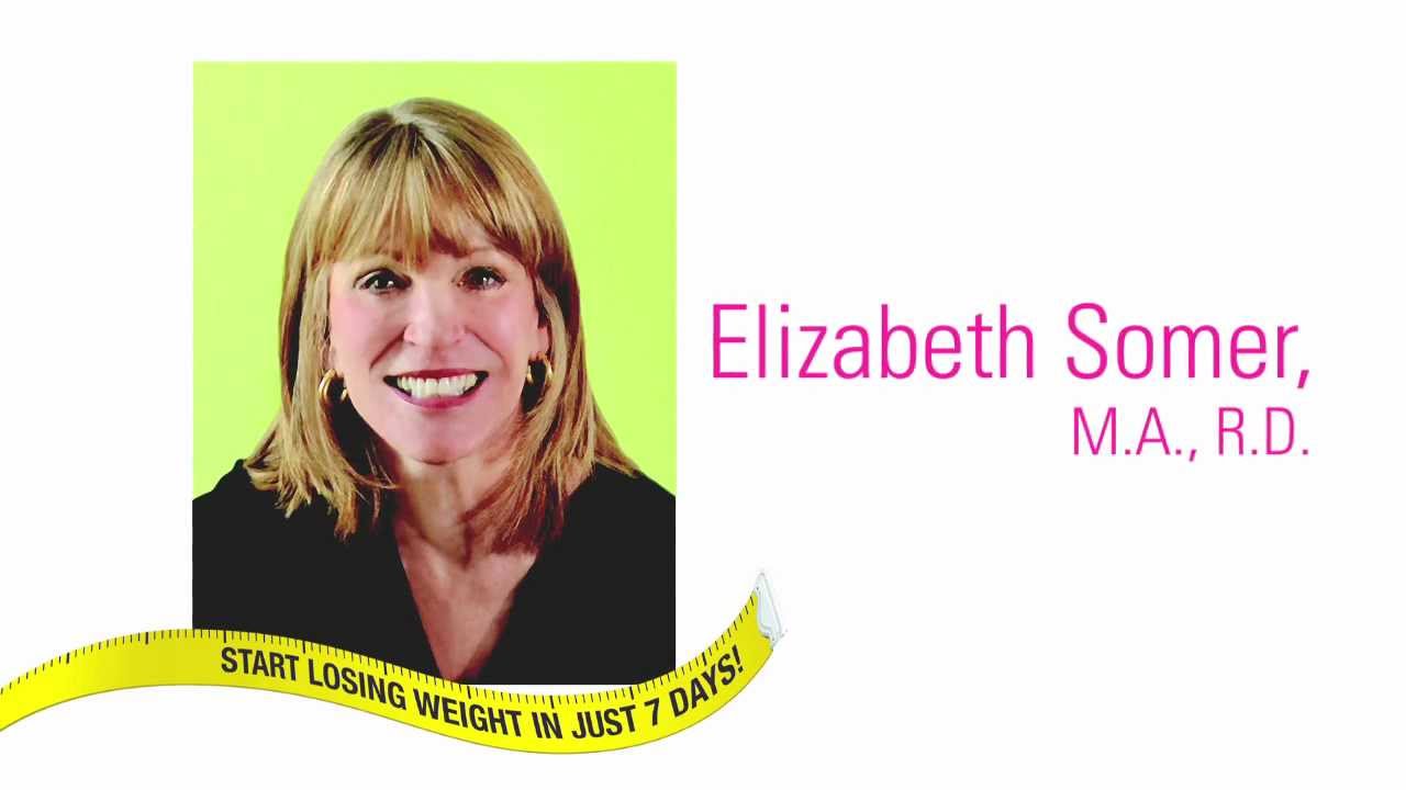 Eat Your Way to Sexy by Elizabeth Somer (Book Trailer) - YouTube