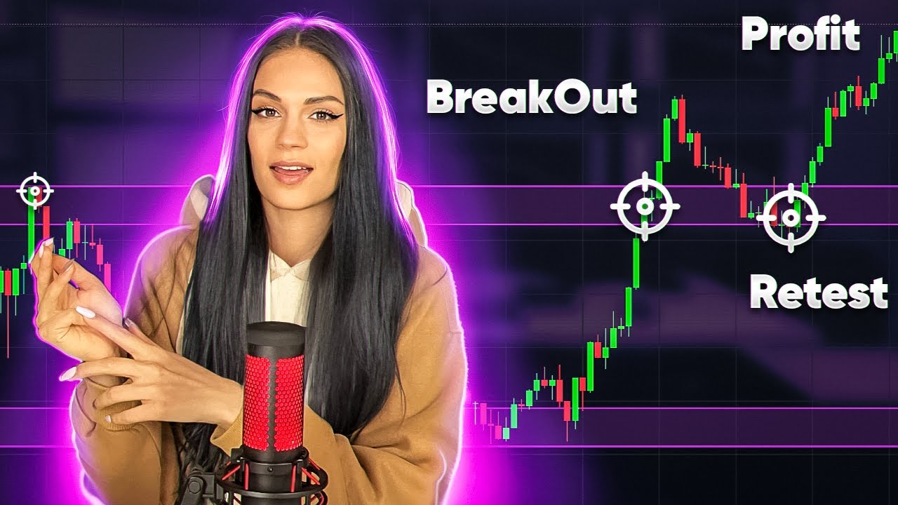 Simple Binary Options Strategy | Breakout and Retest Trading - YouTube