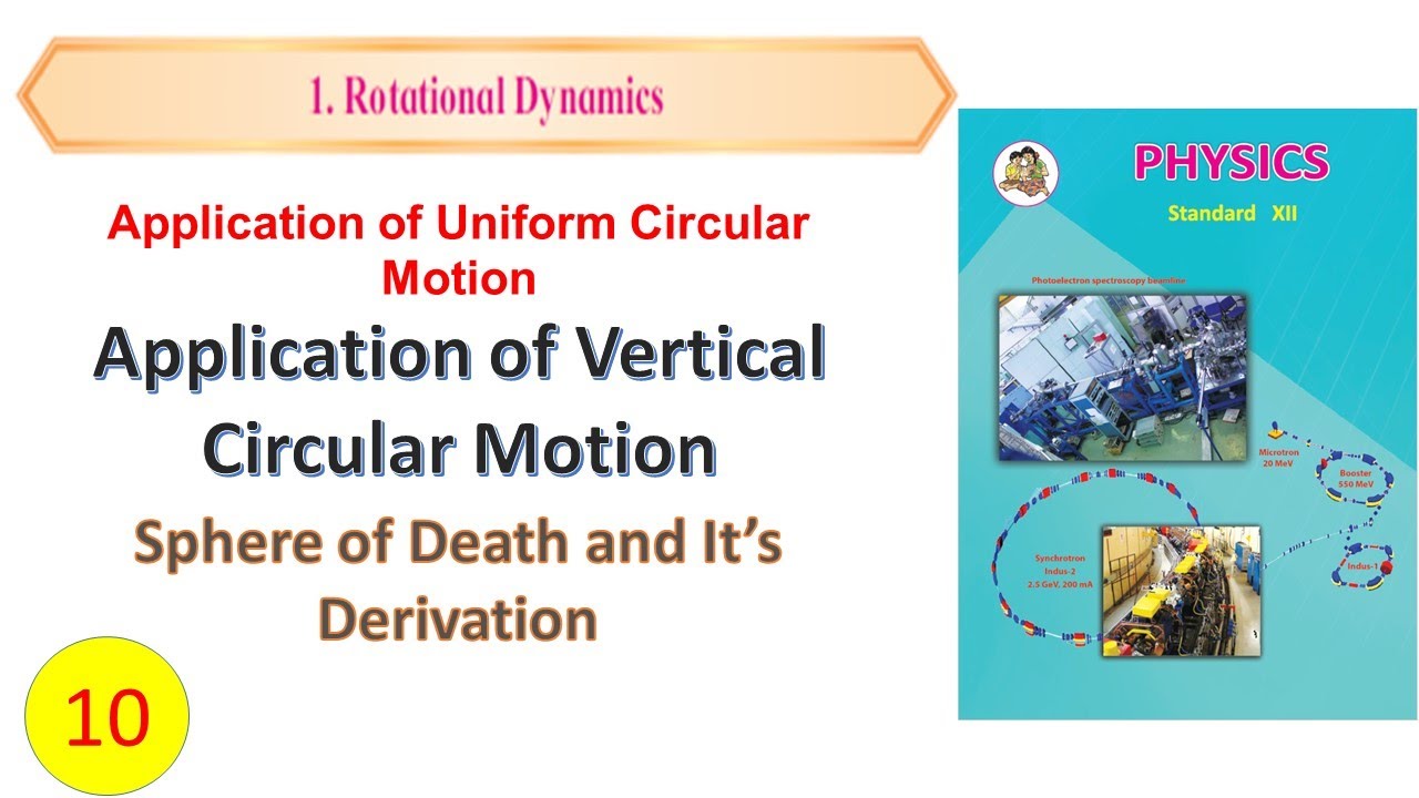 Sphere of Death and Its Derivation - YouTube