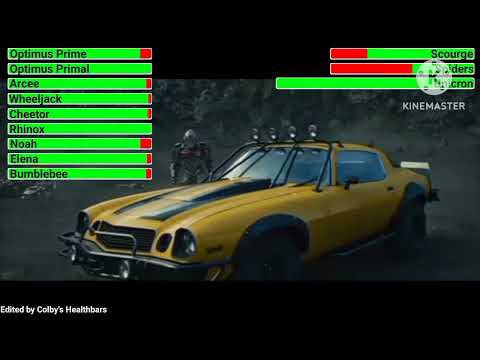 Transformers: Rise of the Beasts (2023) Final Battle with healthbars (2/3)