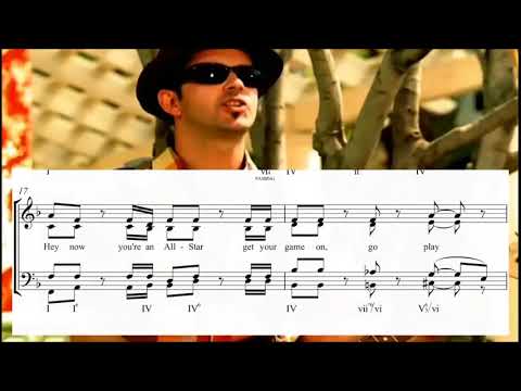 All star but its a Bach Chorale
