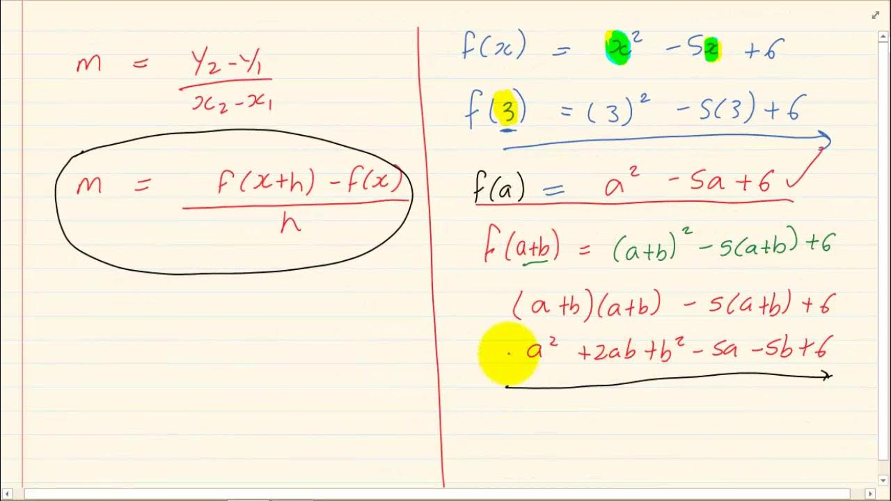 Grade 12: Calculus :Application of the first principle - YouTube