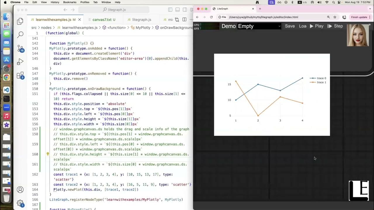LiteGraph: display HTML content with canvas drag and scale - YouTube
