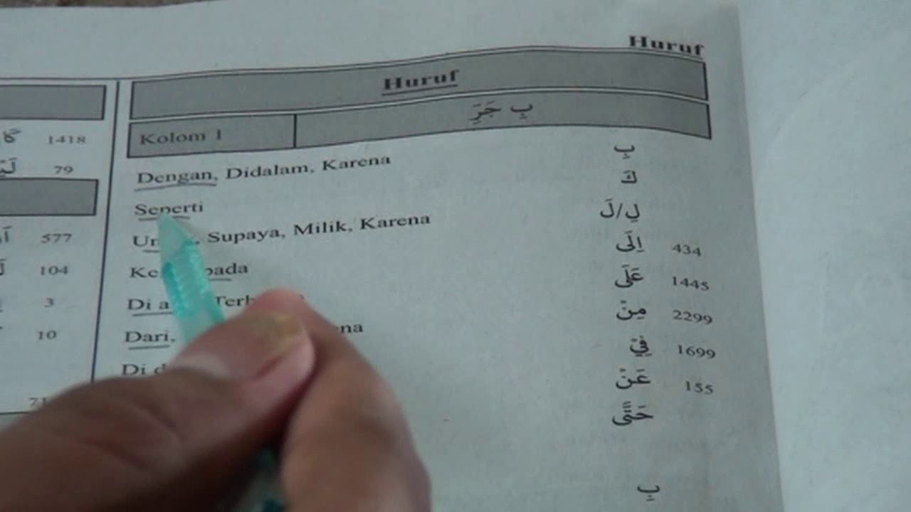 huruf jar kolom 1 - YouTube