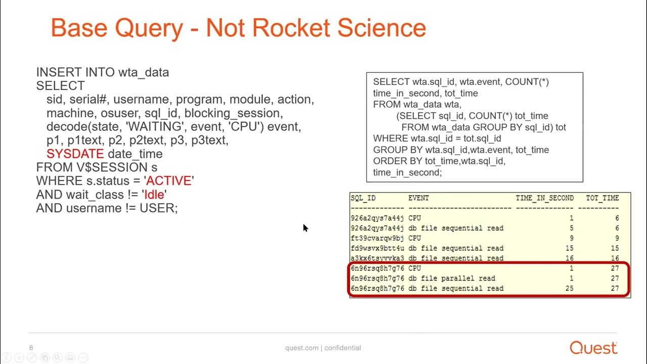 Need for Speed? My Top Five Oracle Performance Tuning Tips - YouTube