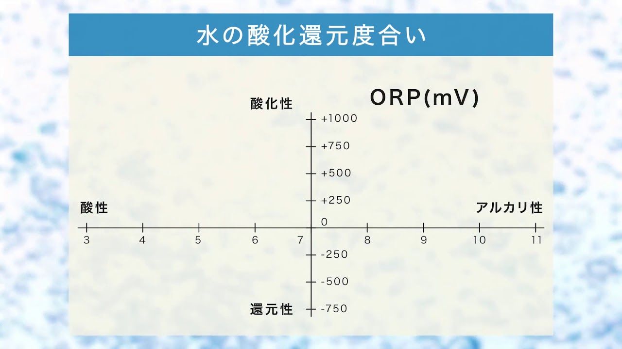 Panasonic TK HS92 - 0974 597 556 - YouTube