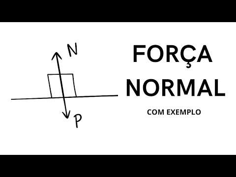 O QUE É FORÇA NORMAL E COMO USAR? - COM EXEMPLOS - YouTube