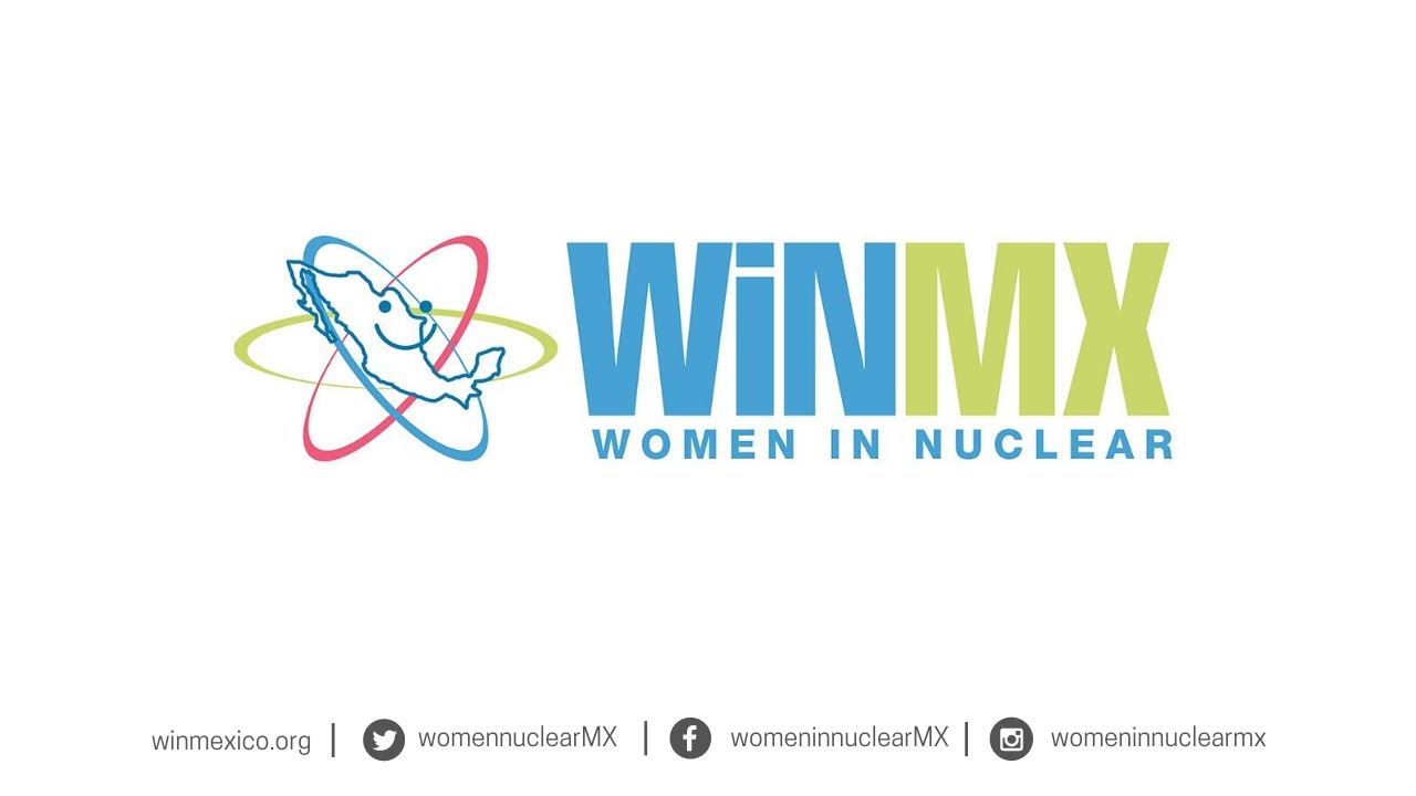 ¿Que es WiNMX? - YouTube