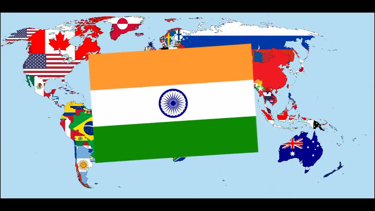 india Vs World - YouTube