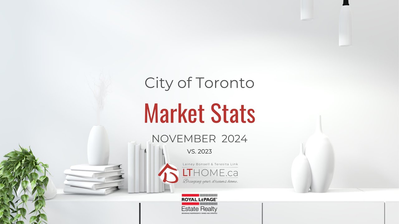 City of Toronto | MARKET SNAPSHOT | November 2024 - YouTube