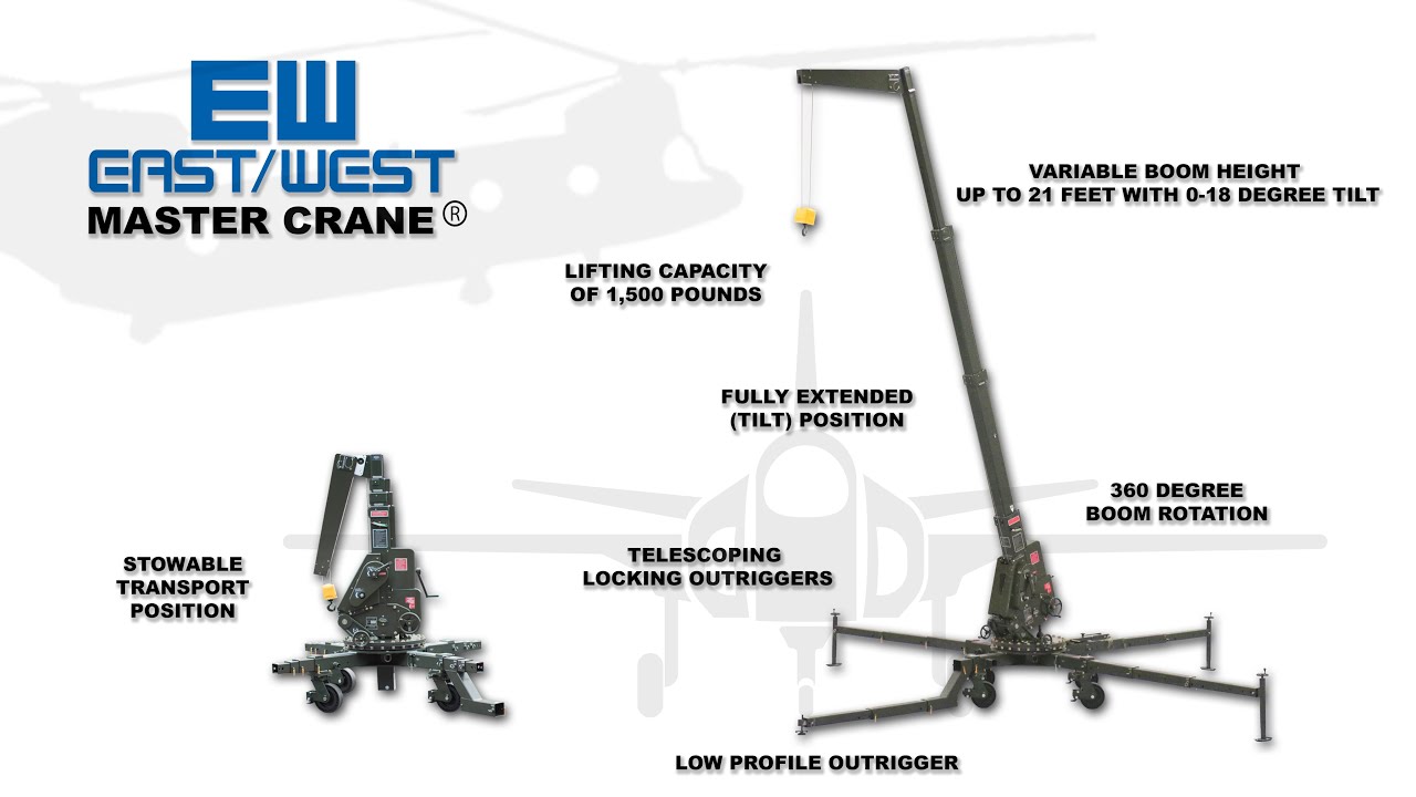 The East/West Master Crane in Action - YouTube