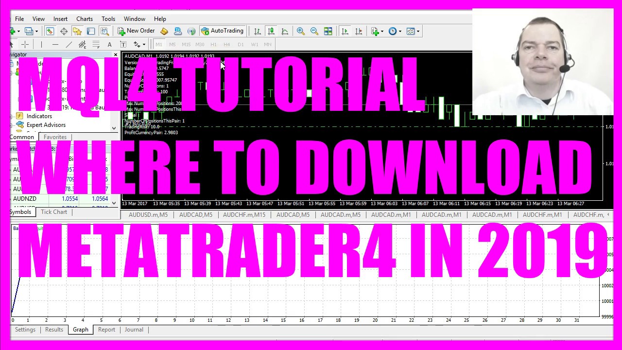 Mql4 Tutorial Where To Download Metatrader4 In 2019 Youtube