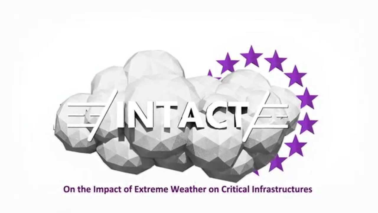 INTACT Video - YouTube