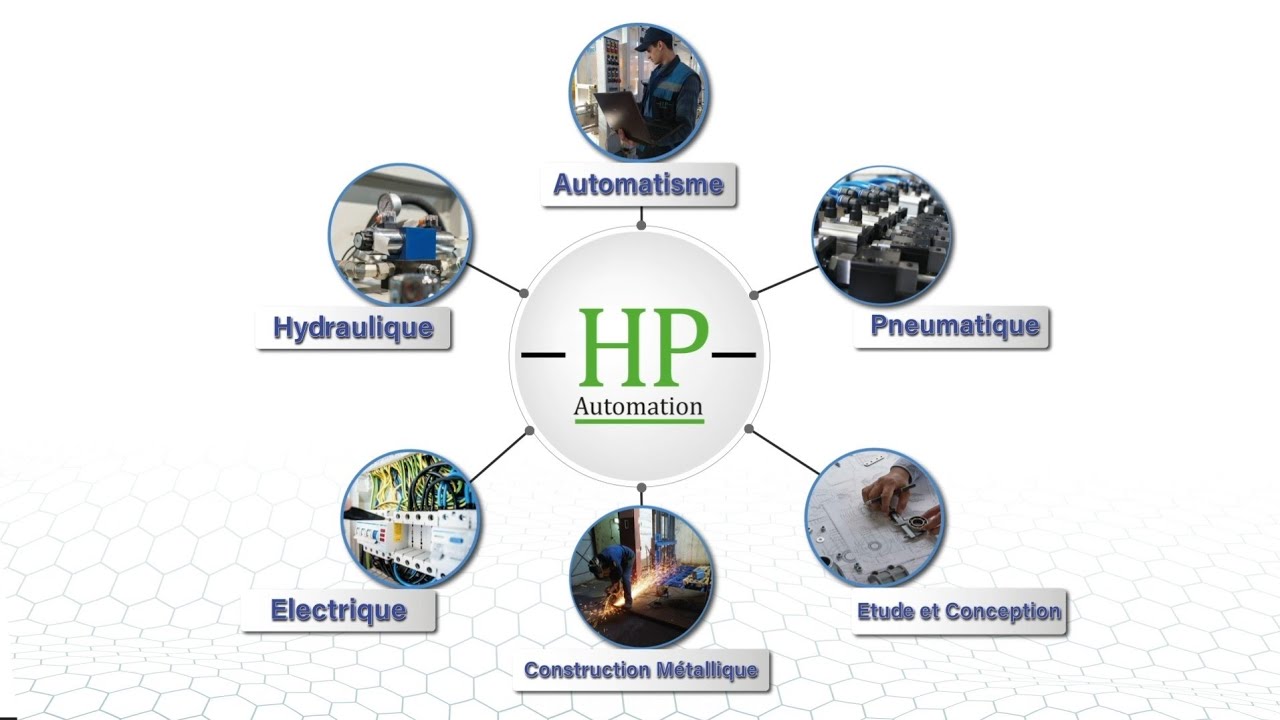 HP Automation Maroc - YouTube