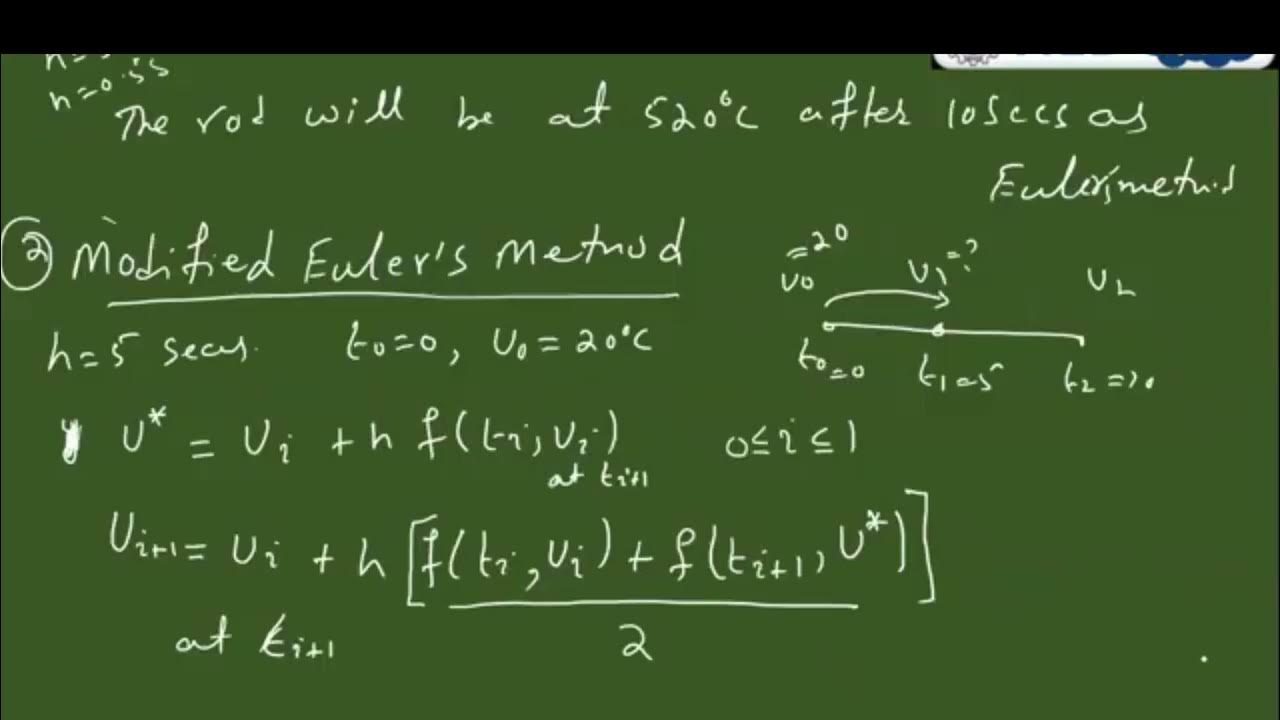 Modified Euler Method | Solution of ODE | lecture 21 - YouTube