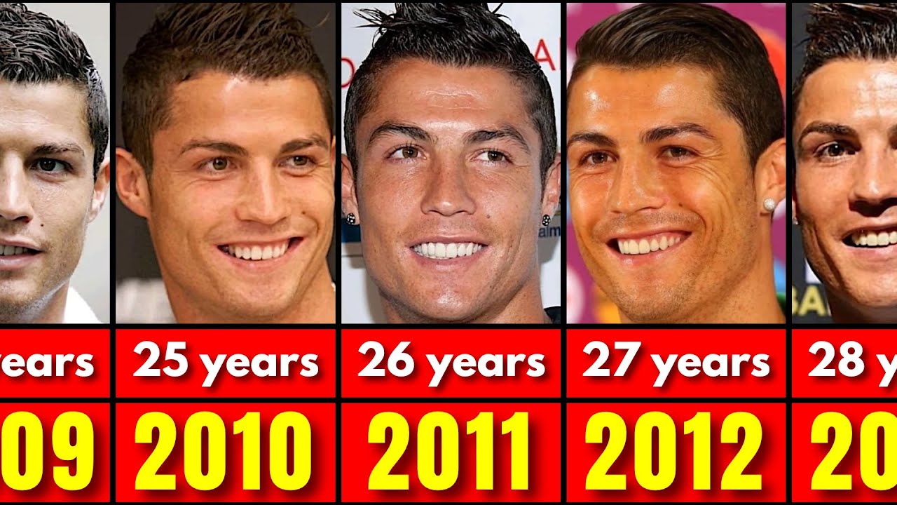 From a Boy to a Legend: The Evolution of Cristiano Ronaldo (1987-2023 ...