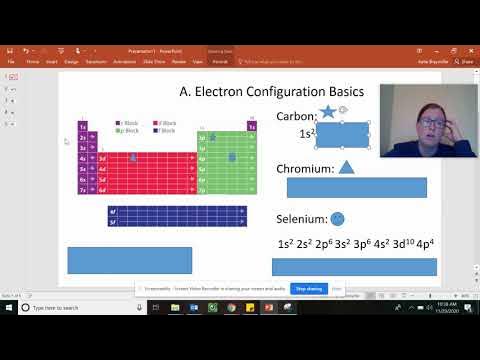 A. Electron Configuration Basics - YouTube