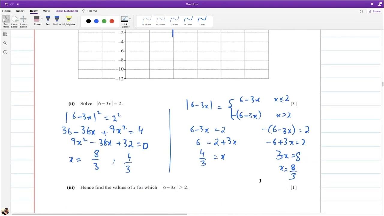 Paper 12 - October 2018 | O level and IGCSE | Additional Mathematics | Ahmed Bokhari - YouTube