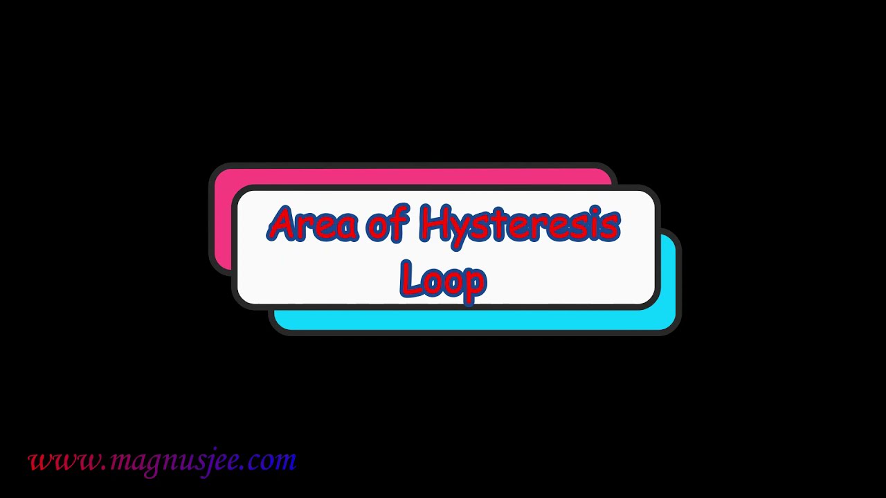 Area of Hysteresis Loop ⦿ Chapter : Classification of Magnetic ...