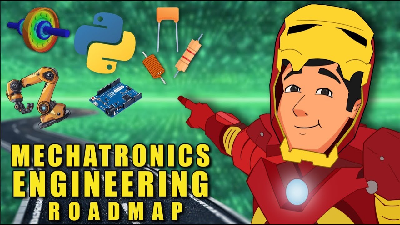 Map of Mechatronics Engineering | MTE Degree in 15 minutes - YouTube