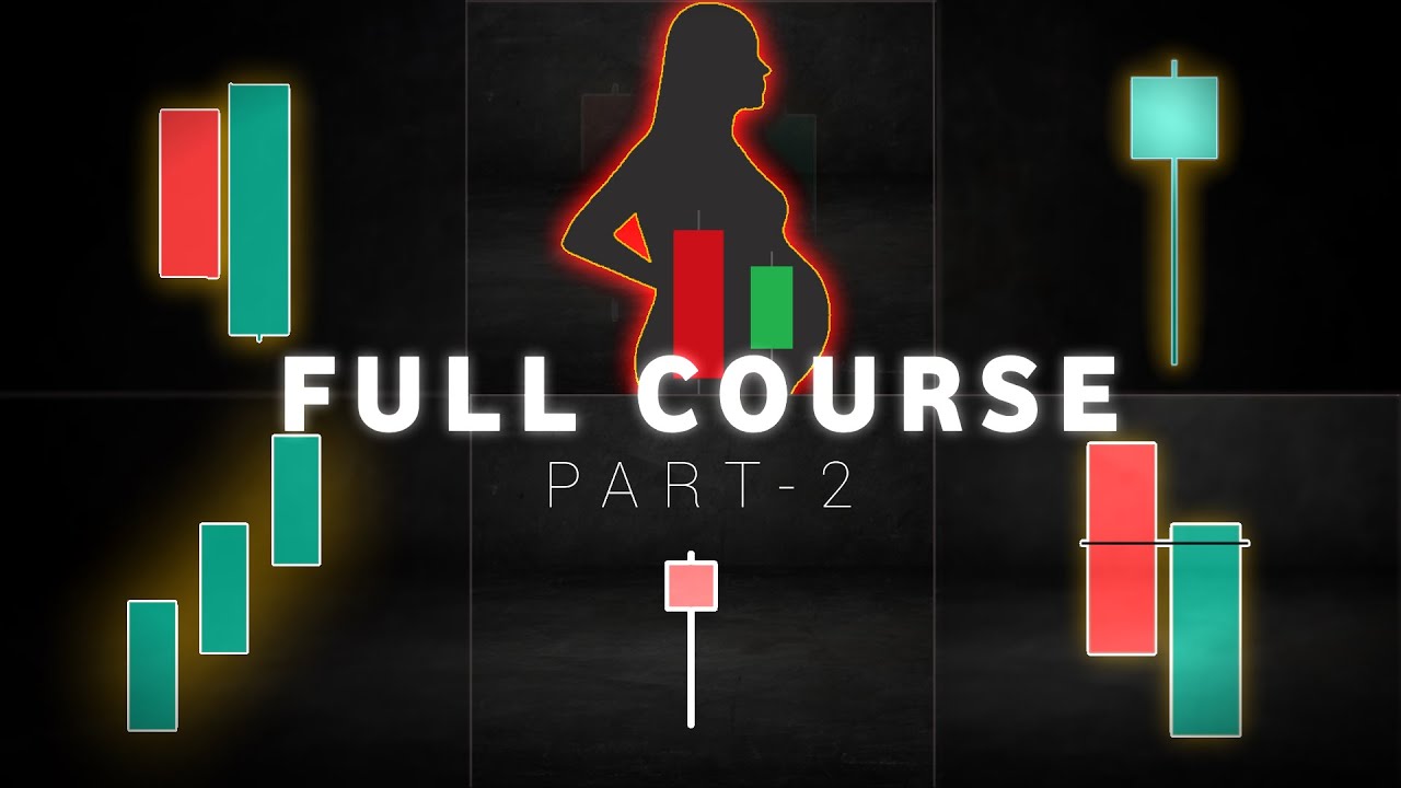 Complete Candlestick Patterns Course | Beginner to advanced Part - 2 ...