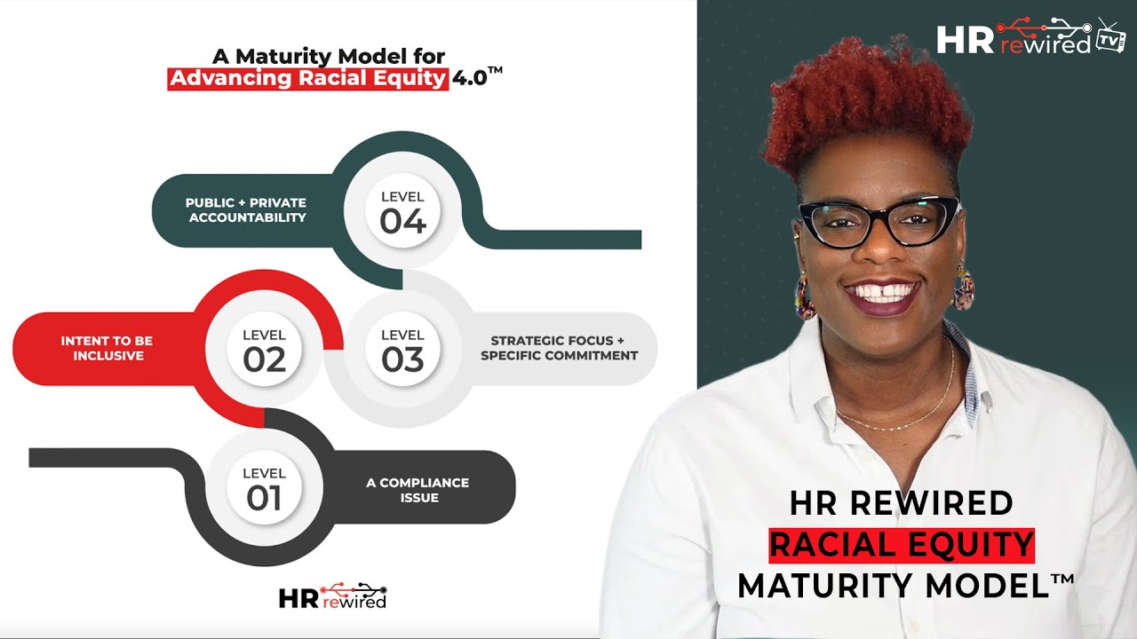 A Racial Equity Maturity Model - what level is your organisation? - YouTube