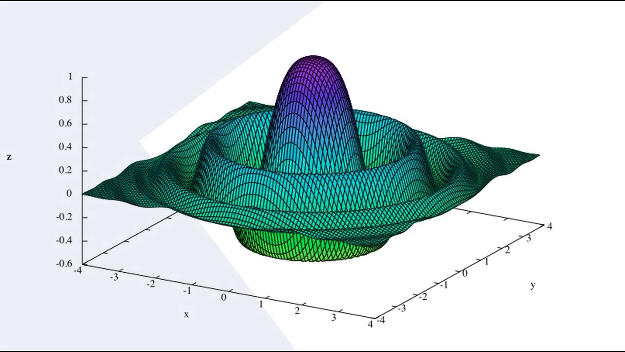 Maxima Math Software for Windows - YouTube
