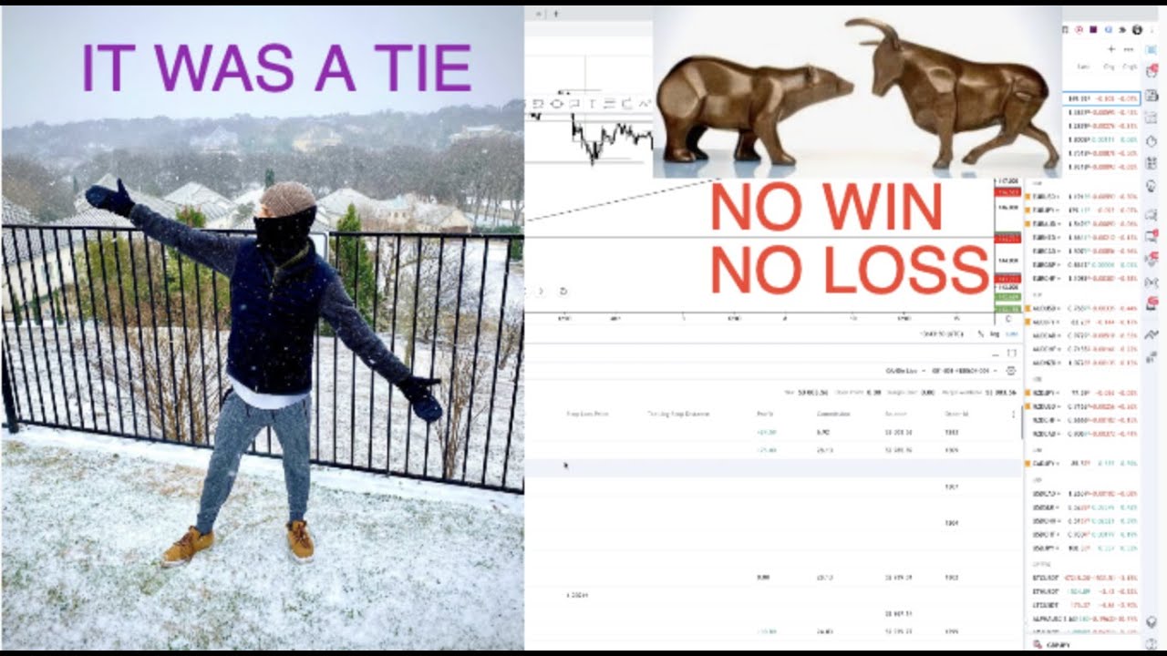 Here's how my WORST trading week this year is still just breakeven! # ...