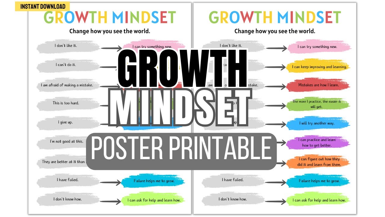 Growth Mindset Poster Printable (PDF) - YouTube