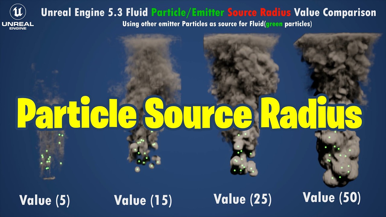 UE5.3 Niagara Fluids – What Happens When You Change Particle/Emitter ...