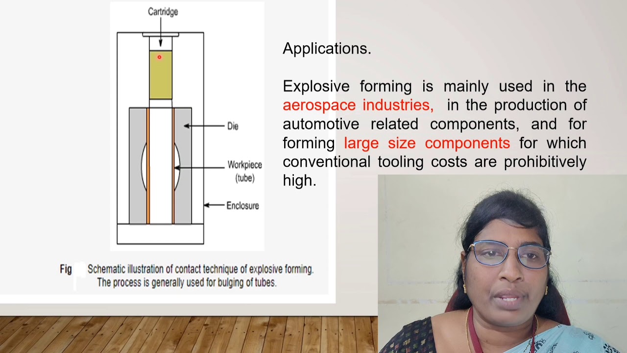 High Energy Rate Forming Processes - YouTube
